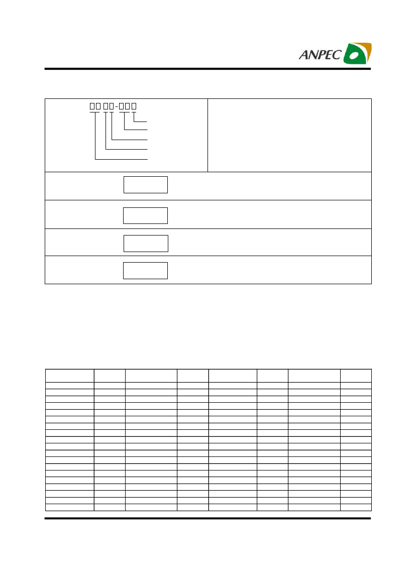 APL550832AC-TRG datasheet, PDF - EEWORLD Datasheet
