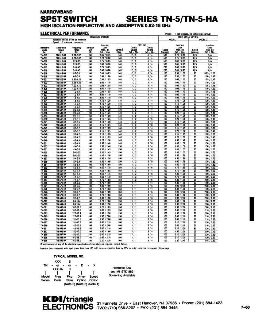 TN-510RD,TN-510RD pdf中文资料,TN-510RD引脚图,TN-510RD电路-Datasheet-电子工程世界