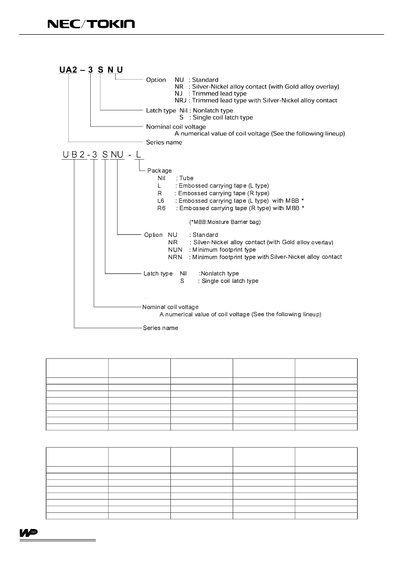UA2-5NJ,UA2-5NJ pdf中文资料,UA2-5NJ引脚图,UA2-5NJ电路-Datasheet-电子工程世界
