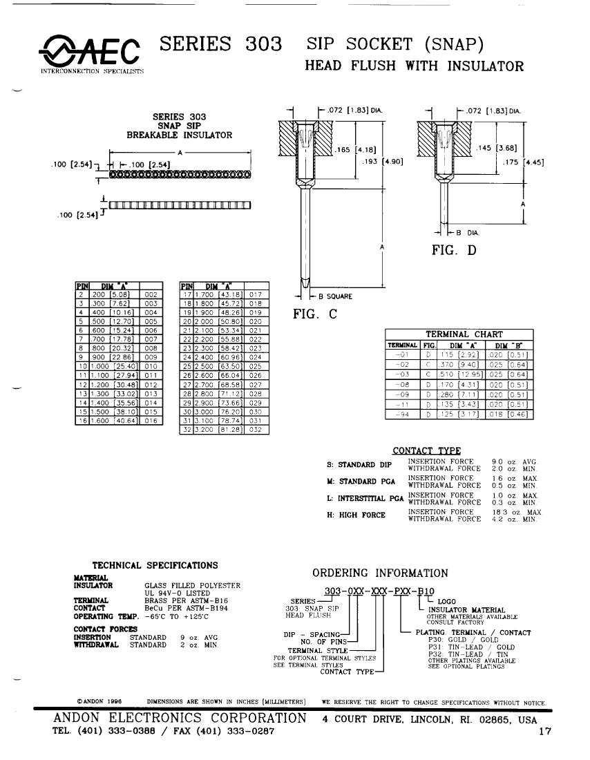 303-0009-02L-P32-B10 datasheet, PDF - EEWORLD Datasheet