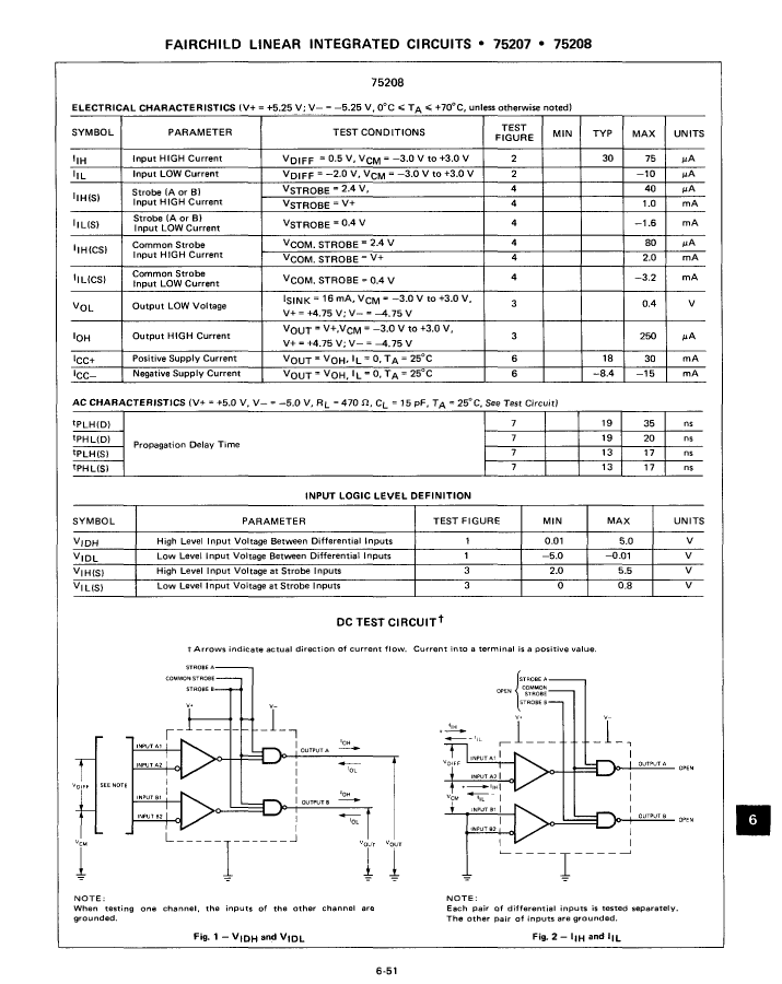 SN75208N,SN75208N pdf中文资料,SN75208N引脚图,SN75208N电路-Datasheet-电子工程世界