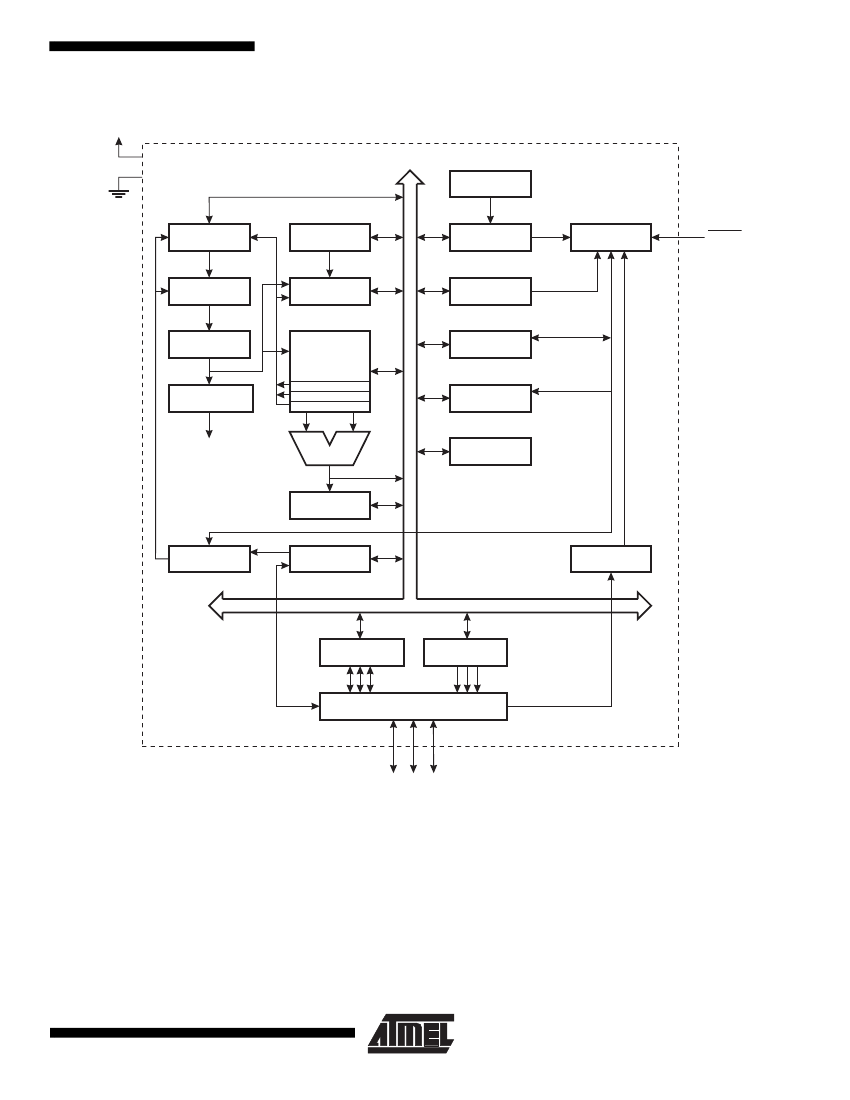 AT90LS2323-10PI,AT90LS2323-10PI pdf中文资料,AT90LS2323-10PI引脚图,AT90LS2323 ...