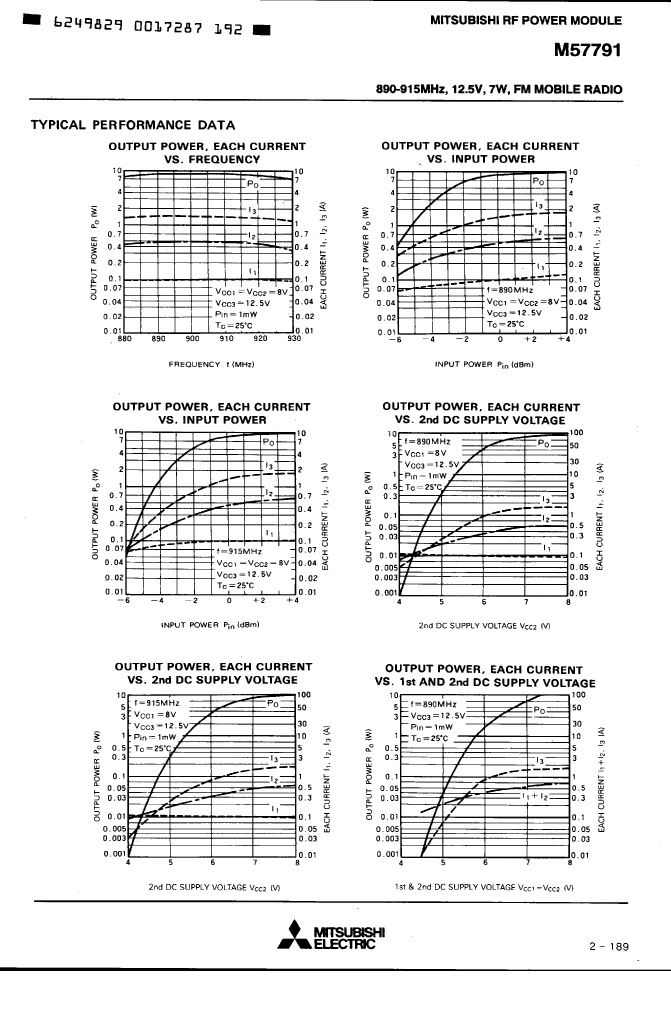 M57791 datasheet, PDF - EEWORLD Datasheet