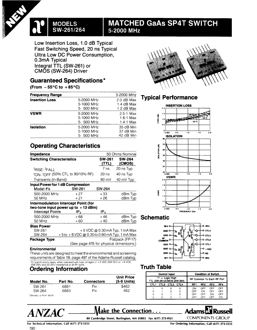 SW-264,SW-264 pdf中文资料,SW-264引脚图,SW-264电路-Datasheet-电子工程世界