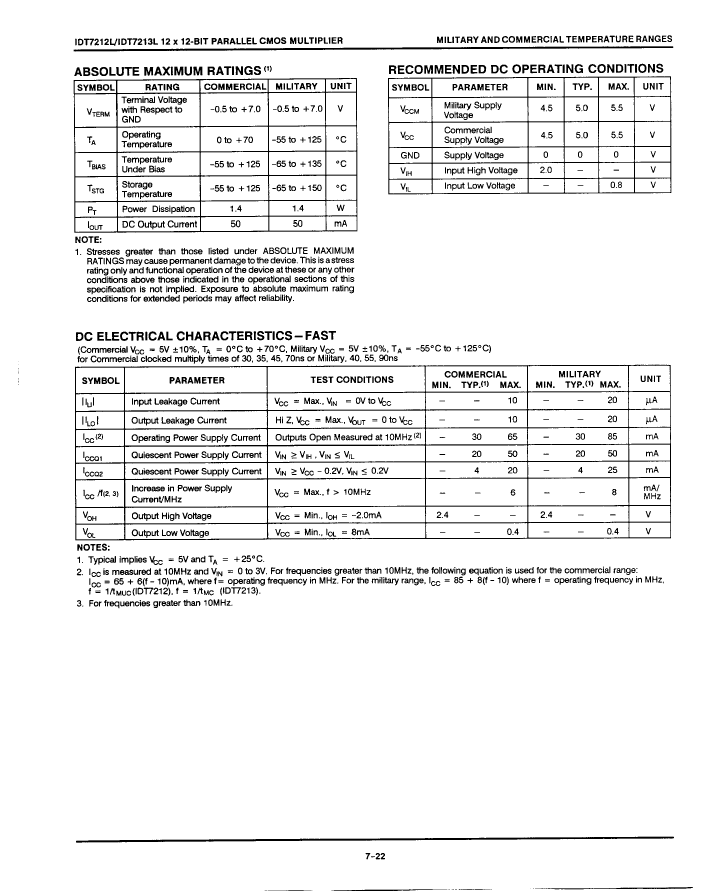 IDT7213L35XC,IDT7213L35XC pdf中文资料,IDT7213L35XC引脚图,IDT7213L35XC电路 ...