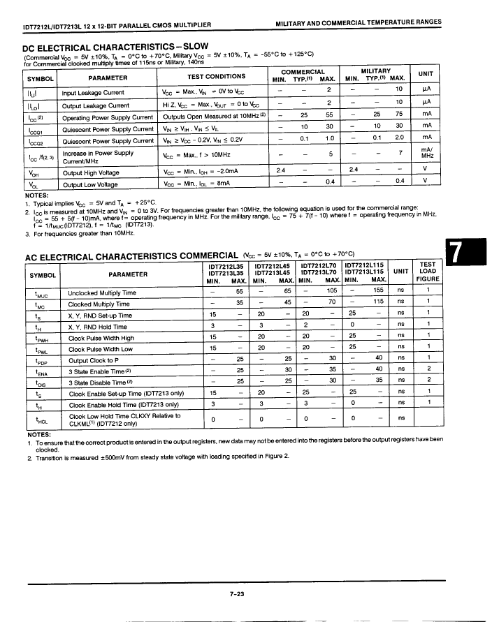 IDT7213L35XC,IDT7213L35XC pdf中文资料,IDT7213L35XC引脚图,IDT7213L35XC电路 ...
