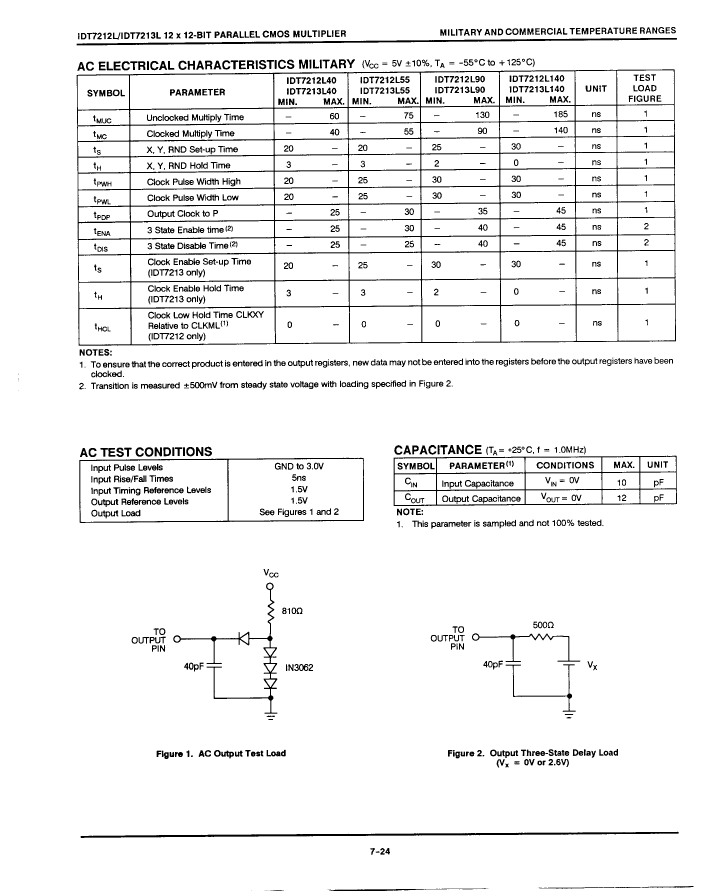 IDT7213L35XC,IDT7213L35XC pdf中文资料,IDT7213L35XC引脚图,IDT7213L35XC电路 ...