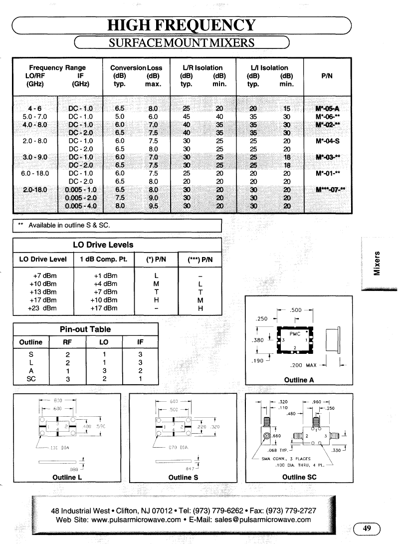 ML-03-SC,ML-03-SC pdf中文资料,ML-03-SC引脚图,ML-03-SC电路-Datasheet-电子工程世界
