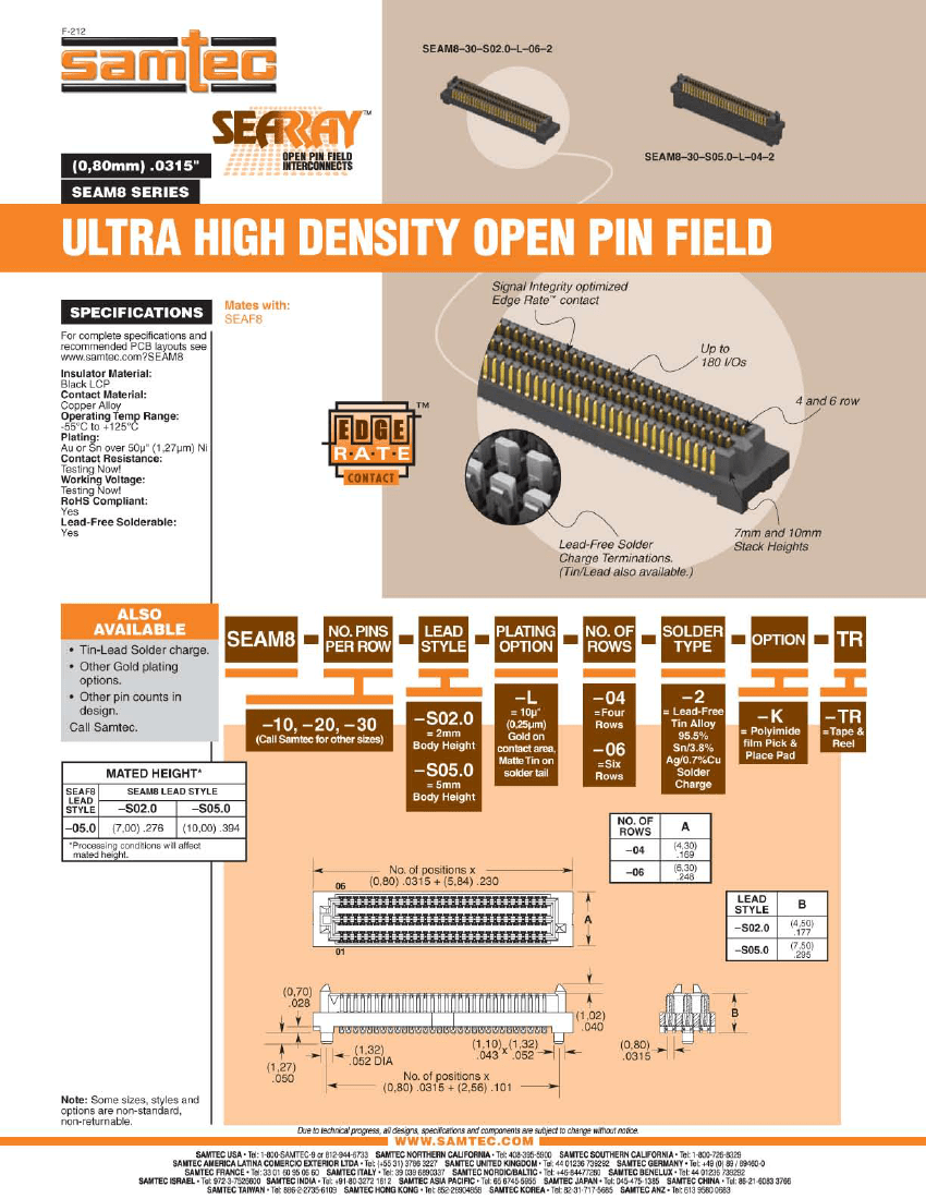 SEAM8-30-S02.0-L-04-2-K-TR,SEAM8-30-S02.0-L-04-2-K-TR pdf中文资料,SEAM8-30 ...