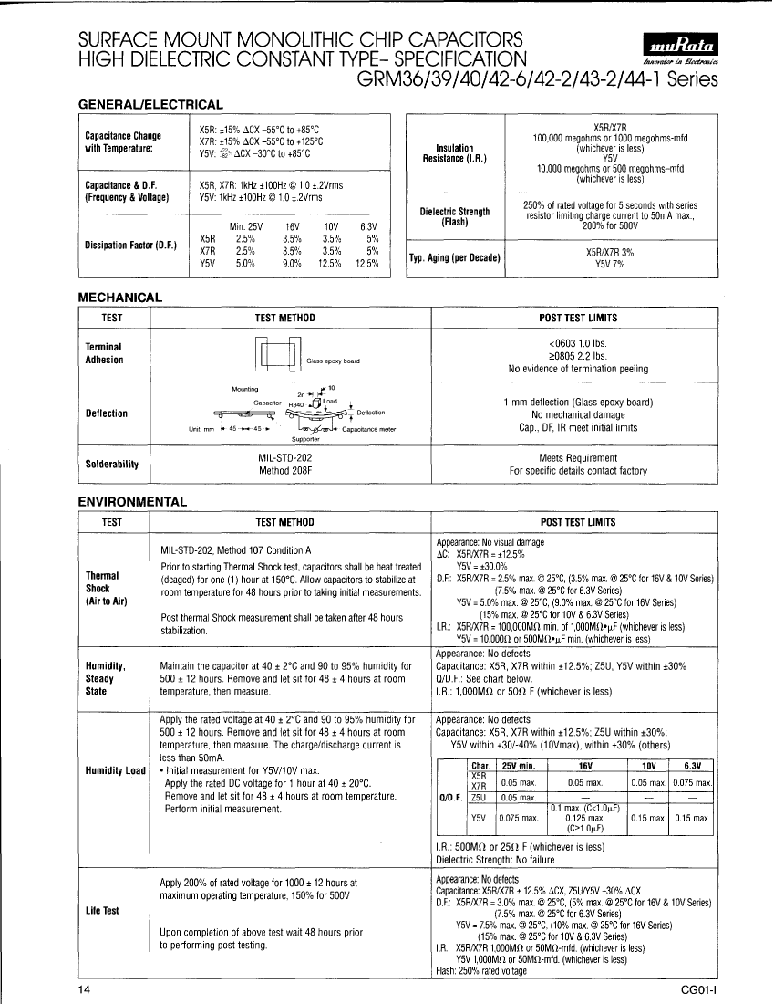 GRM40X7R394K025AC,GRM40X7R394K025AC pdf中文资料,GRM40X7R394K025AC引脚图 ...