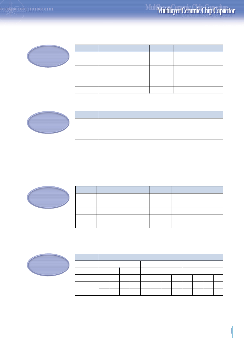 CL32S9R1CIDC,CL32S9R1CIDC pdf中文资料,CL32S9R1CIDC引脚图,CL32S9R1CIDC电路 ...