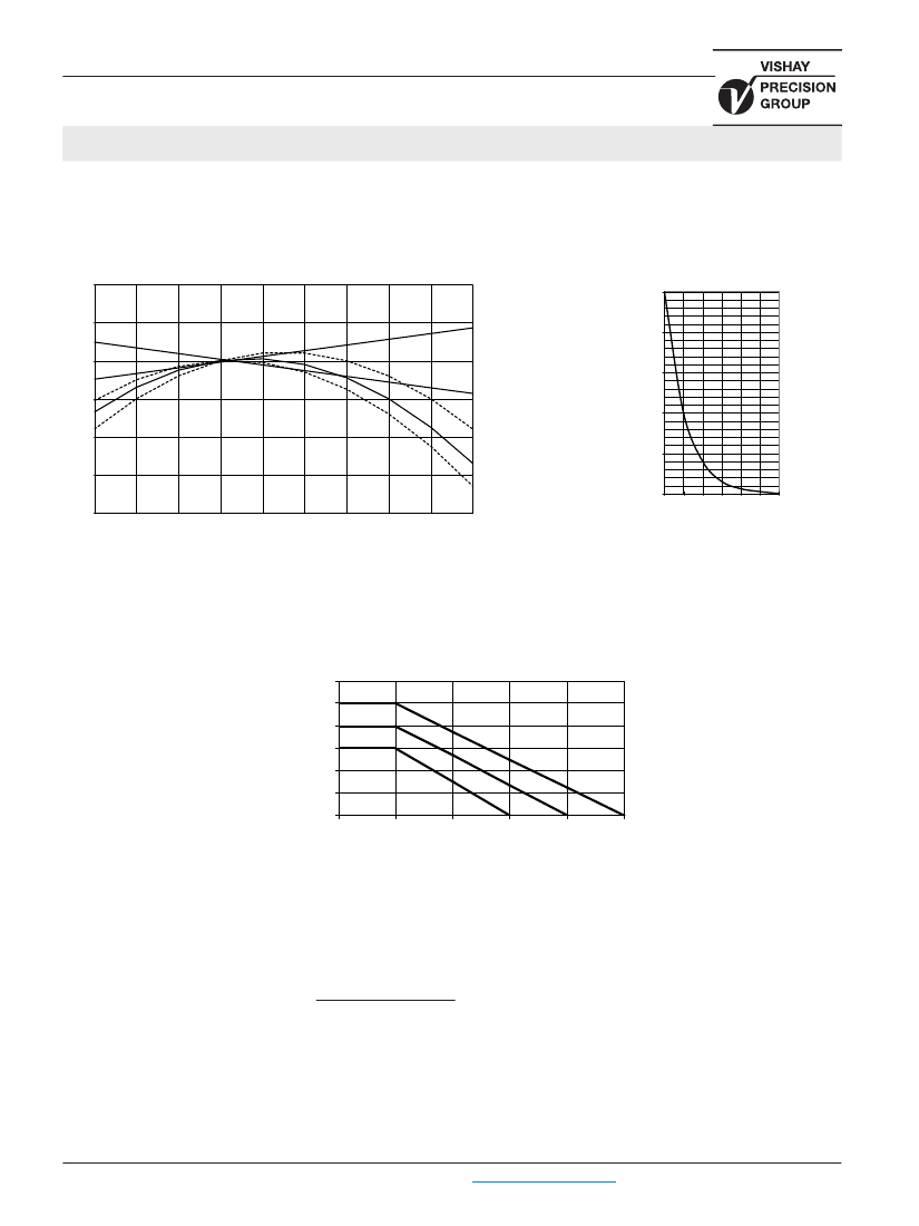 FPS2-T2200.012OHMSC5%,FPS2-T2200.012OHMSC5% pdf中文资料,FPS2-T2200 ...