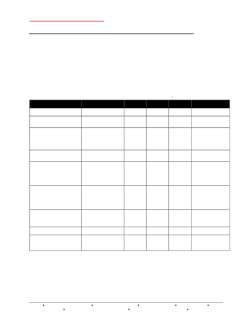 SHD125224P,SHD125224P pdf中文资料,SHD125224P引脚图,SHD125224P电路-Datasheet-电子工程世界