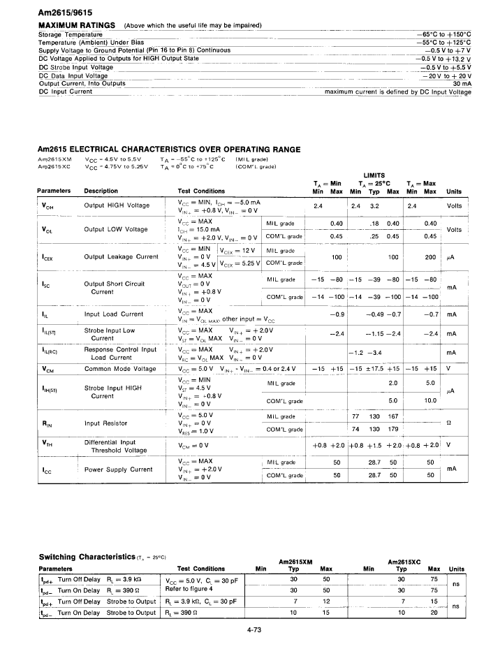 9615DM,9615DM pdf中文资料,9615DM引脚图,9615DM电路-Datasheet-电子工程世界