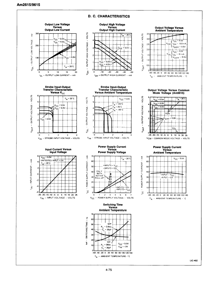 9615DM,9615DM pdf中文资料,9615DM引脚图,9615DM电路-Datasheet-电子工程世界