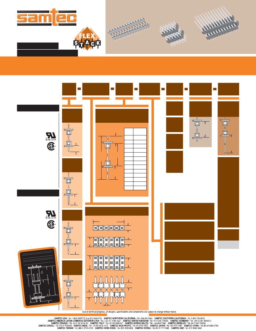 HW-50-10-G-Q-200,HW-50-10-G-Q-200 pdf中文资料,HW-50-10-G-Q-200引脚图,HW-50-10-G-Q-200电路-Datasheet-电子工程世界