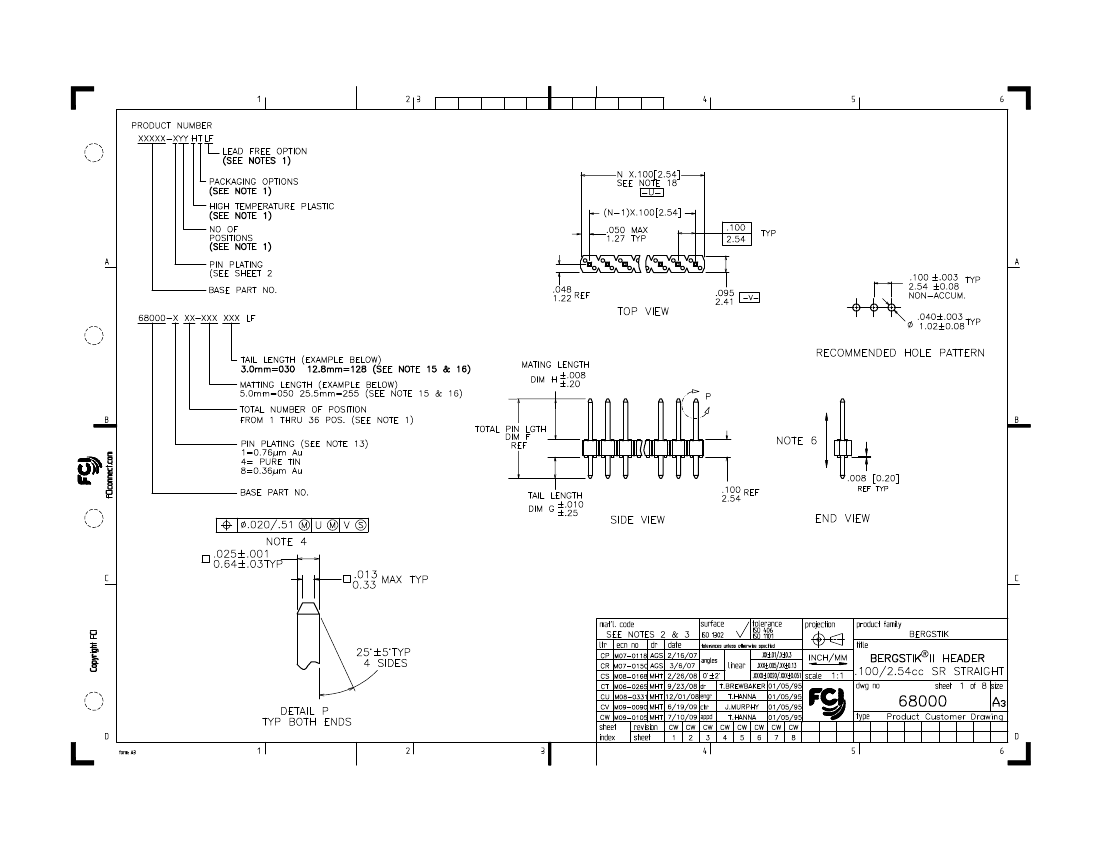 94063-734,94063-734 pdf中文资料,94063-734引脚图,94063-734电路-Datasheet-电子工程世界