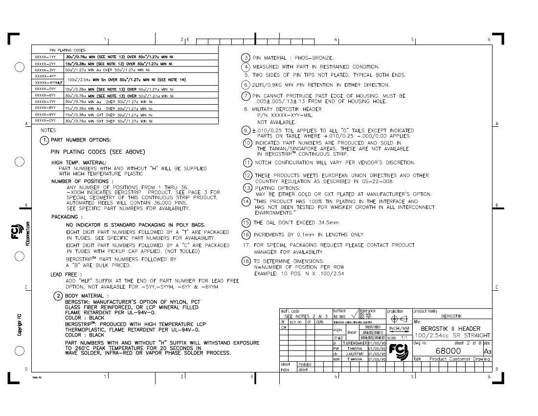 95104-412,95104-412 pdf中文资料,95104-412引脚图,95104-412电路-Datasheet-电子工程世界