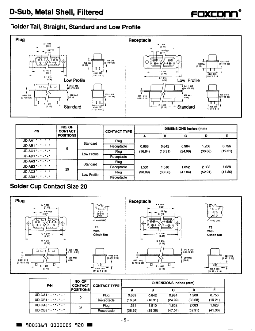 UDAC32-L2-GB,UDAC32-L2-GB pdf中文资料,UDAC32-L2-GB引脚图,UDAC32-L2-GB电路-Datasheet-电子工程世界