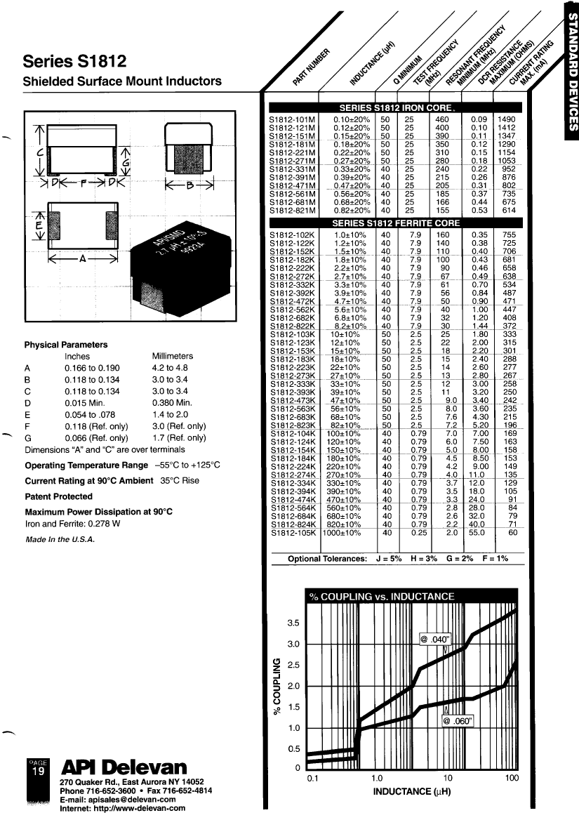 S1812-684M,S1812-684M pdf中文资料,S1812-684M引脚图,S1812-684M电路-Datasheet-电子工程世界