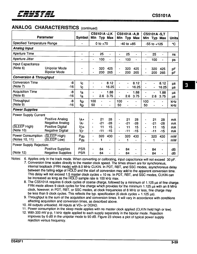CS5101-JL8,CS5101-JL8 pdf中文资料,CS5101-JL8引脚图,CS5101-JL8电路-Datasheet-电子工程世界