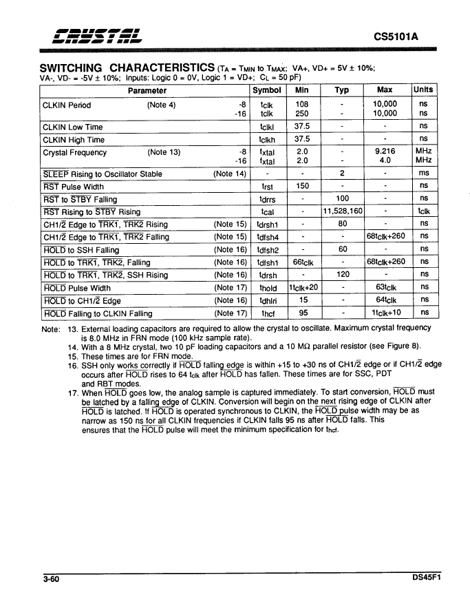CS5101-JL8,CS5101-JL8 pdf中文资料,CS5101-JL8引脚图,CS5101-JL8电路-Datasheet-电子工程世界