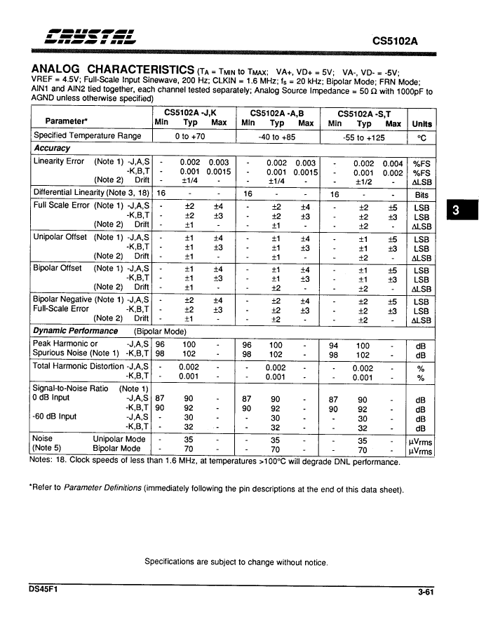 CS5101-JL8,CS5101-JL8 pdf中文资料,CS5101-JL8引脚图,CS5101-JL8电路-Datasheet-电子工程世界