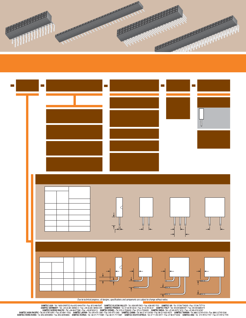 SSQ-101-24-S-P-RA,SSQ-101-24-S-P-RA pdf中文资料,SSQ-101-24-S-P-RA引脚图,SSQ ...