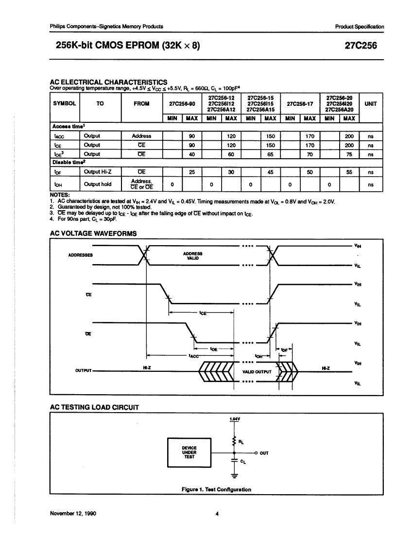27C256-15N,27C256-15N pdf中文资料,27C256-15N引脚图,27C256-15N电路-Datasheet-电子工程世界