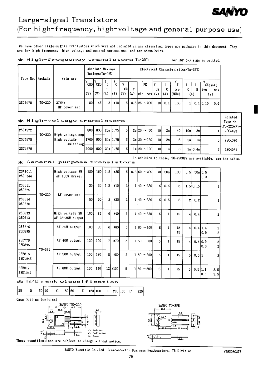 2SA1011-CB,2SA1011-CB pdf中文资料,2SA1011-CB引脚图,2SA1011-CB电路-Datasheet-电子工程世界