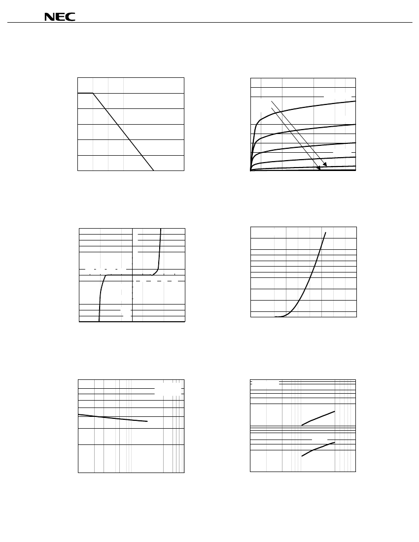 2SK2552B datasheet, PDF - EEWORLD Datasheet