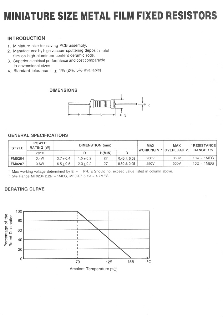 FM02041%1052B datasheet, PDF - EEWORLD Datasheet