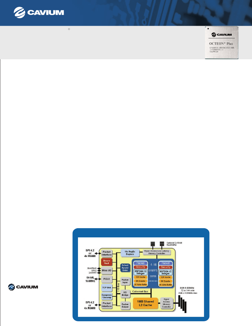 CN3630-600BG1521-EXP,CN3630-600BG1521-EXP pdf中文资料,CN3630-600BG1521-EXP引脚图,CN3630-600BG1521-EXP电路 ...