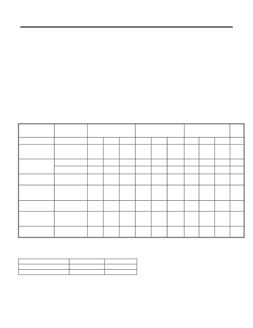 AMS431CN,AMS431CN pdf中文资料,AMS431CN引脚图,AMS431CN电路-Datasheet-电子工程世界