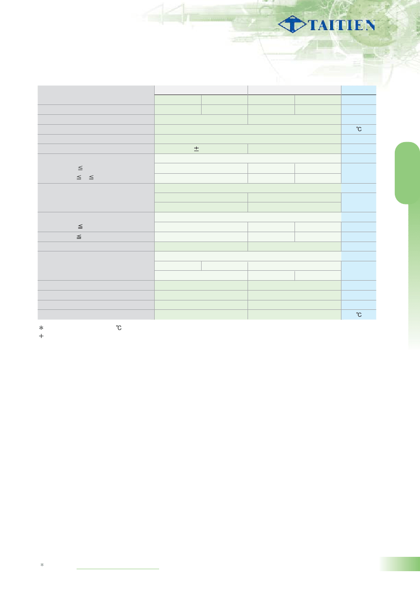 VTCRPLFANL-52.000000MHZ,VTCRPLFANL-52.000000MHZ pdf中文资料,VTCRPLFANL-52 ...