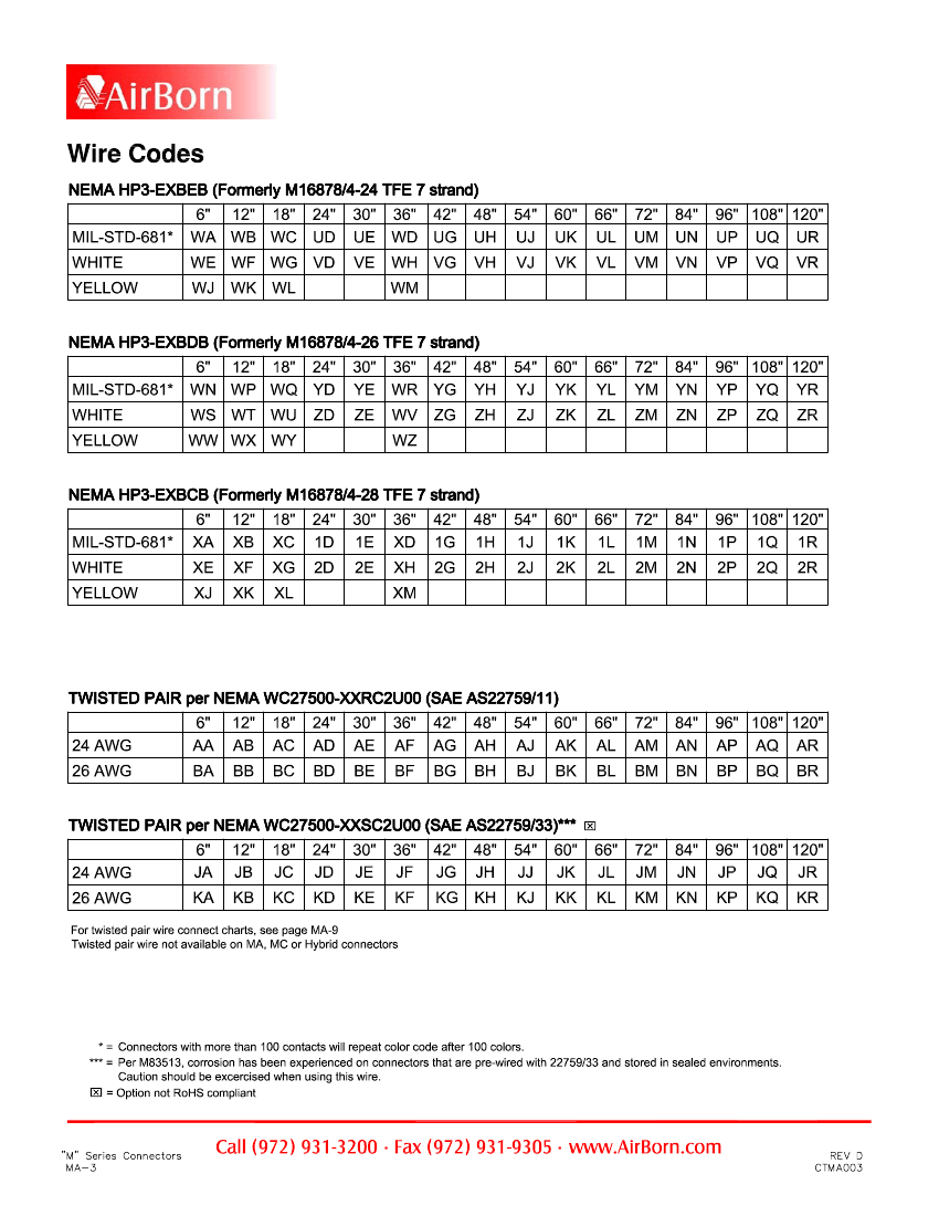 MA-111-006-145-A4100,MA-111-006-145-A4100 pdf中文资料,MA-111-006-145-A4100引 ...