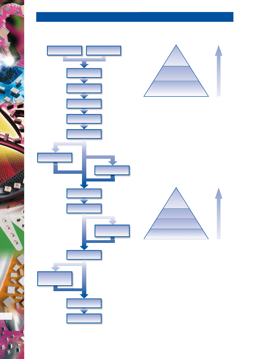 0805Y1000333FET,0805Y1000333FET pdf中文资料,0805Y1000333FET引脚图 ...