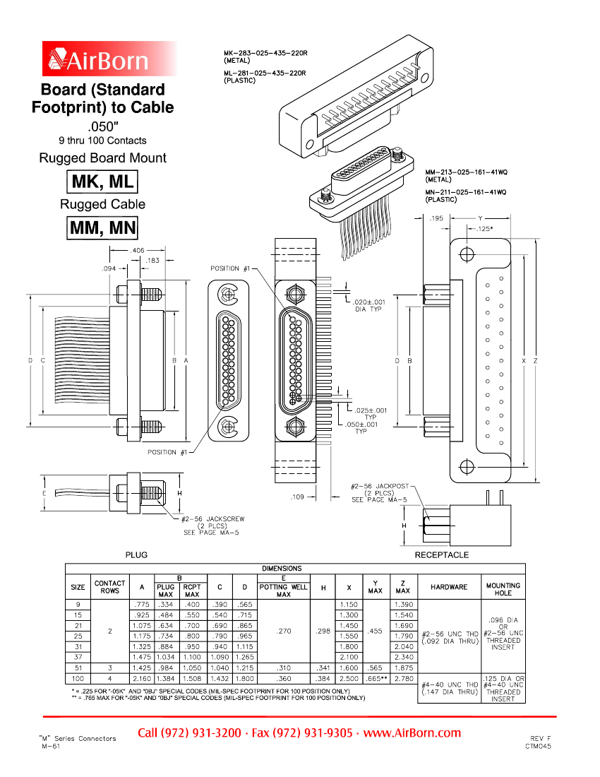 MK-285-025-443-220R-KP26,MK-285-025-443-220R-KP26 pdf中文资料,MK-285-025 ...