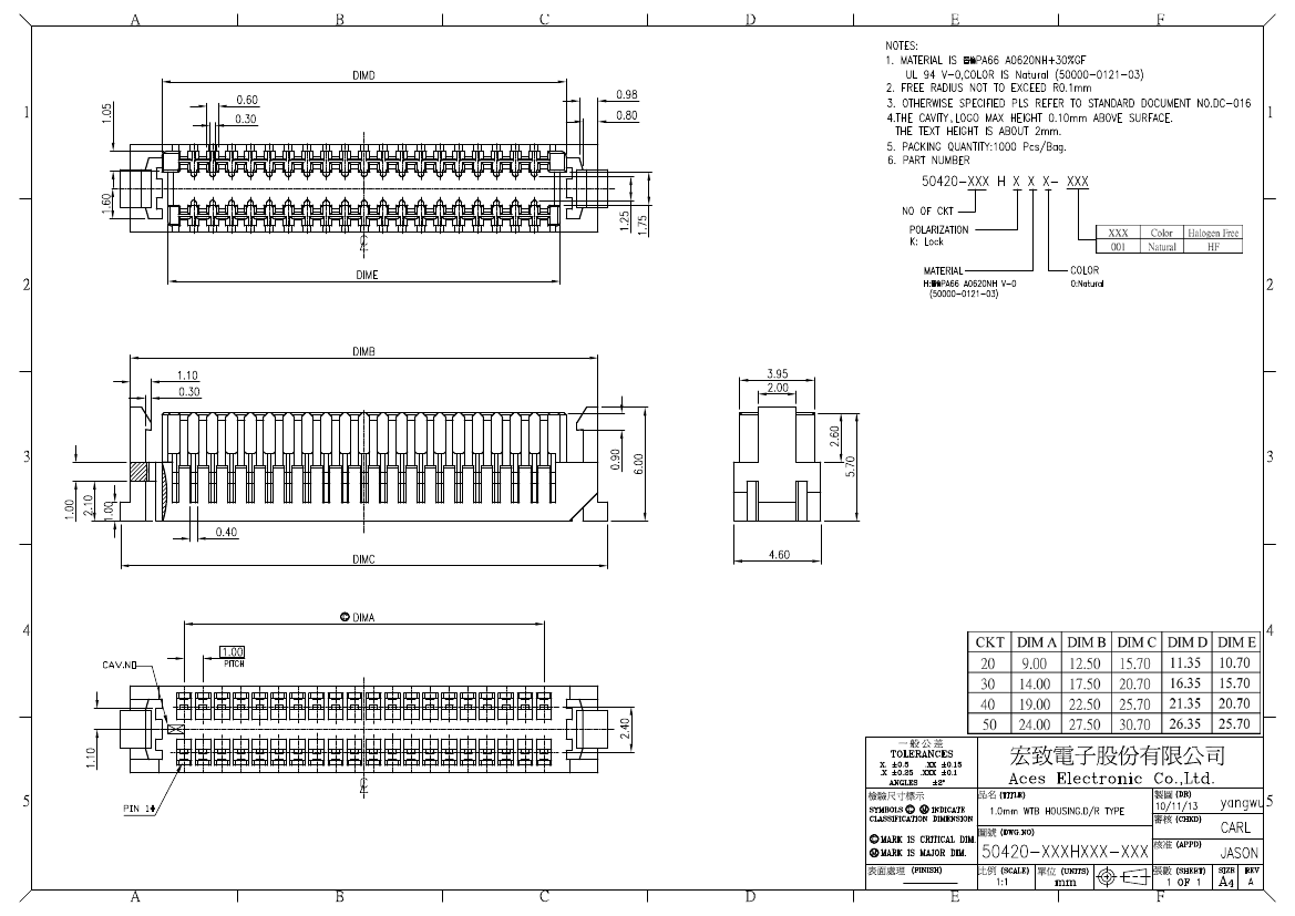 50420-020HKH0-001,50420-020HKH0-001 pdf中文资料,50420-020HKH0-001引脚图,50420 ...