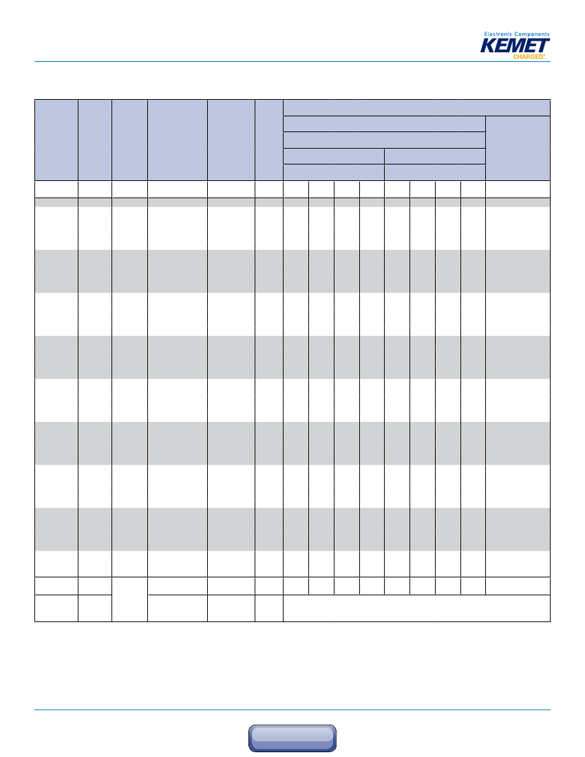 T242D227M015SSC,T242D227M015SSC pdf中文资料,T242D227M015SSC引脚图 ...