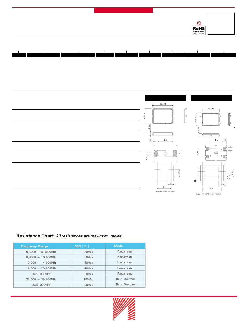 CX12AZ-A0B2C1100-24.0DS-3,CX12AZ-A0B2C1100-24.0DS-3 pdf中文资料,CX12AZ ...