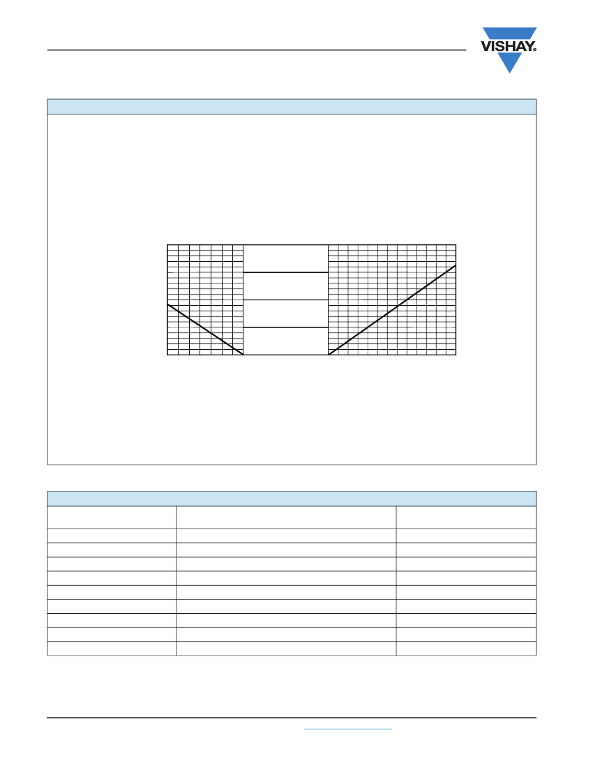 PSF2012196R0BYBA1,PSF2012196R0BYBA1 pdf中文资料,PSF2012196R0BYBA1引脚图 ...