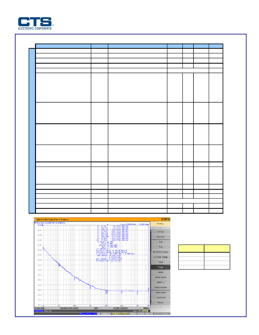 532L15HS19M4400,532L15HS19M4400 pdf中文资料,532L15HS19M4400引脚图 ...