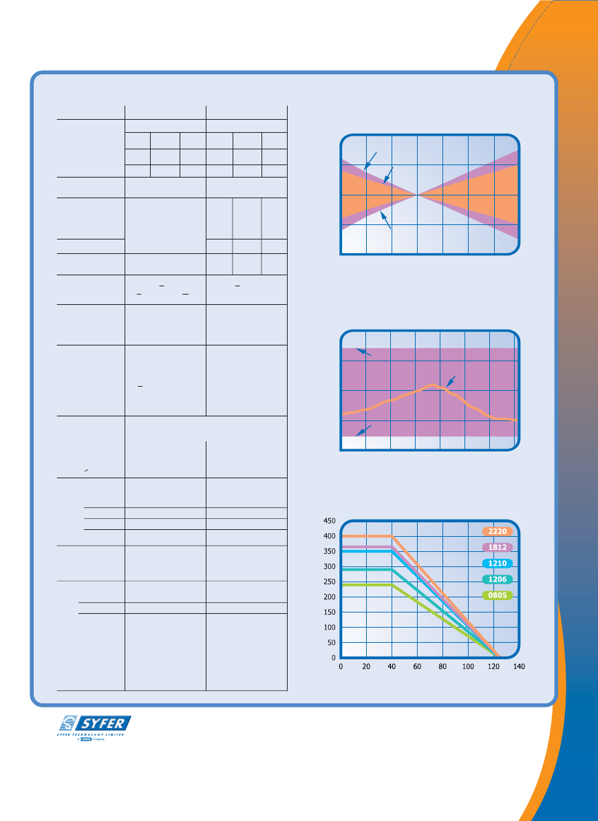 1206F2500221KCC,1206F2500221KCC pdf中文资料,1206F2500221KCC引脚图 ...