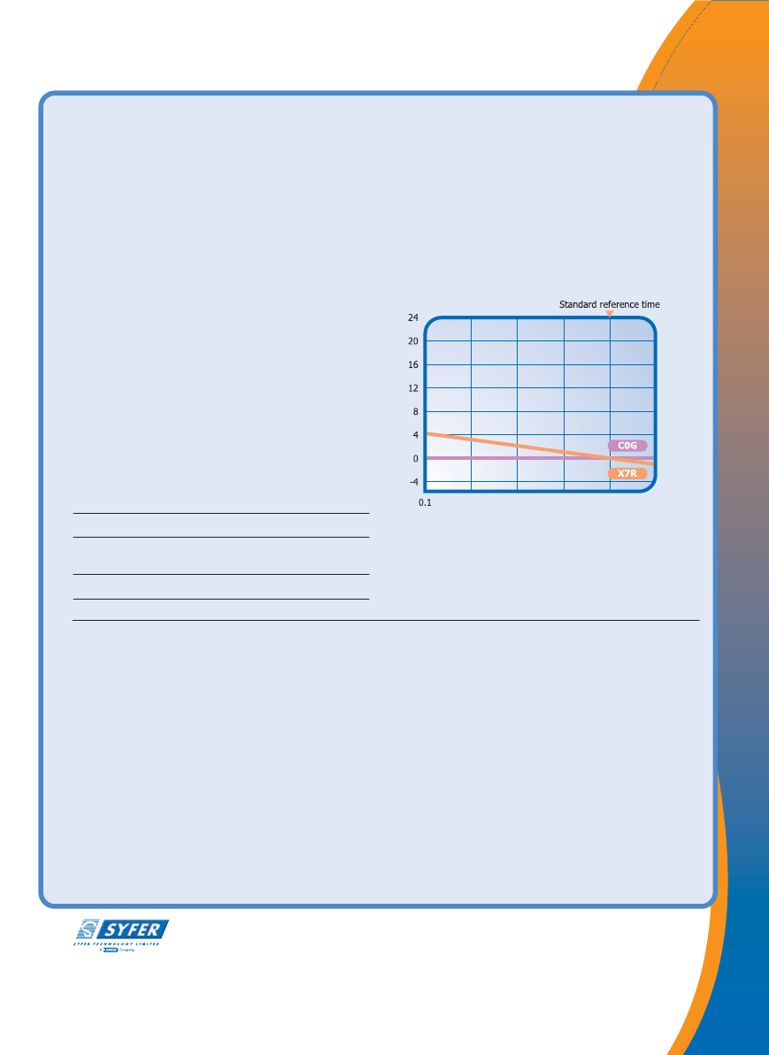 1808F20046P4FCB,1808F20046P4FCB pdf中文资料,1808F20046P4FCB引脚图 ...
