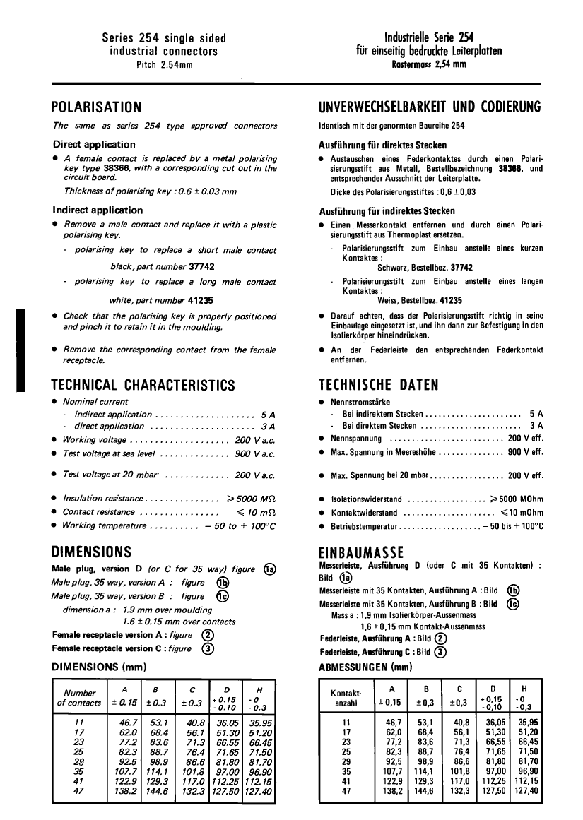 25423CFY,25423CFY pdf中文资料,25423CFY引脚图,25423CFY电路-Datasheet-电子工程世界