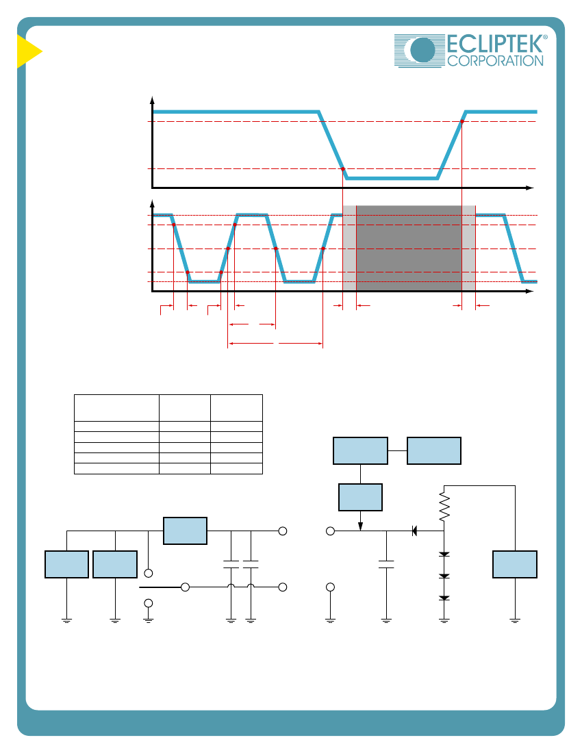 EC2520TS-36.000M TR,EC2520TS-36.000M TR pdf中文资料,EC2520TS-36.000M TR引脚图 ...