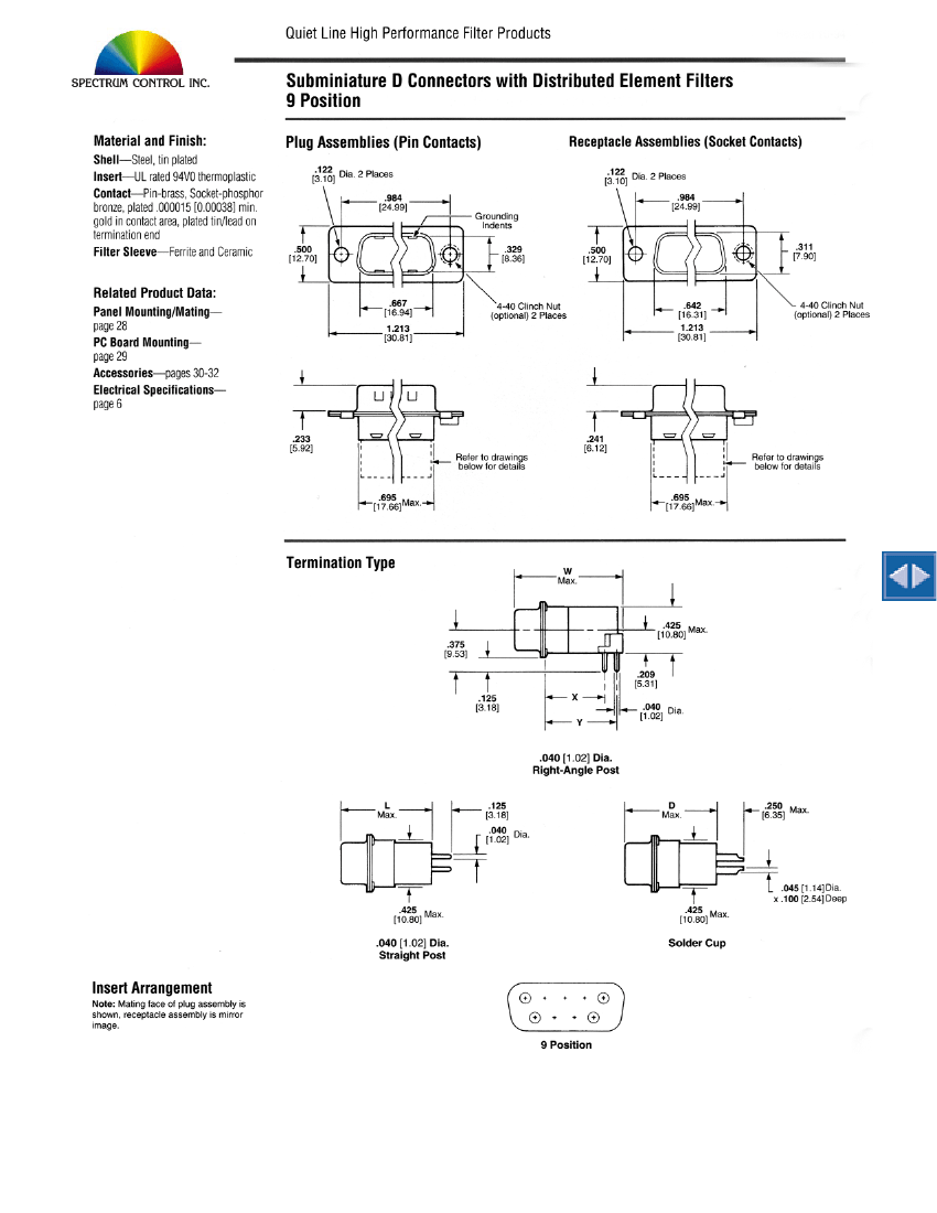 842924-9 datasheet, PDF - EEWORLD Datasheet