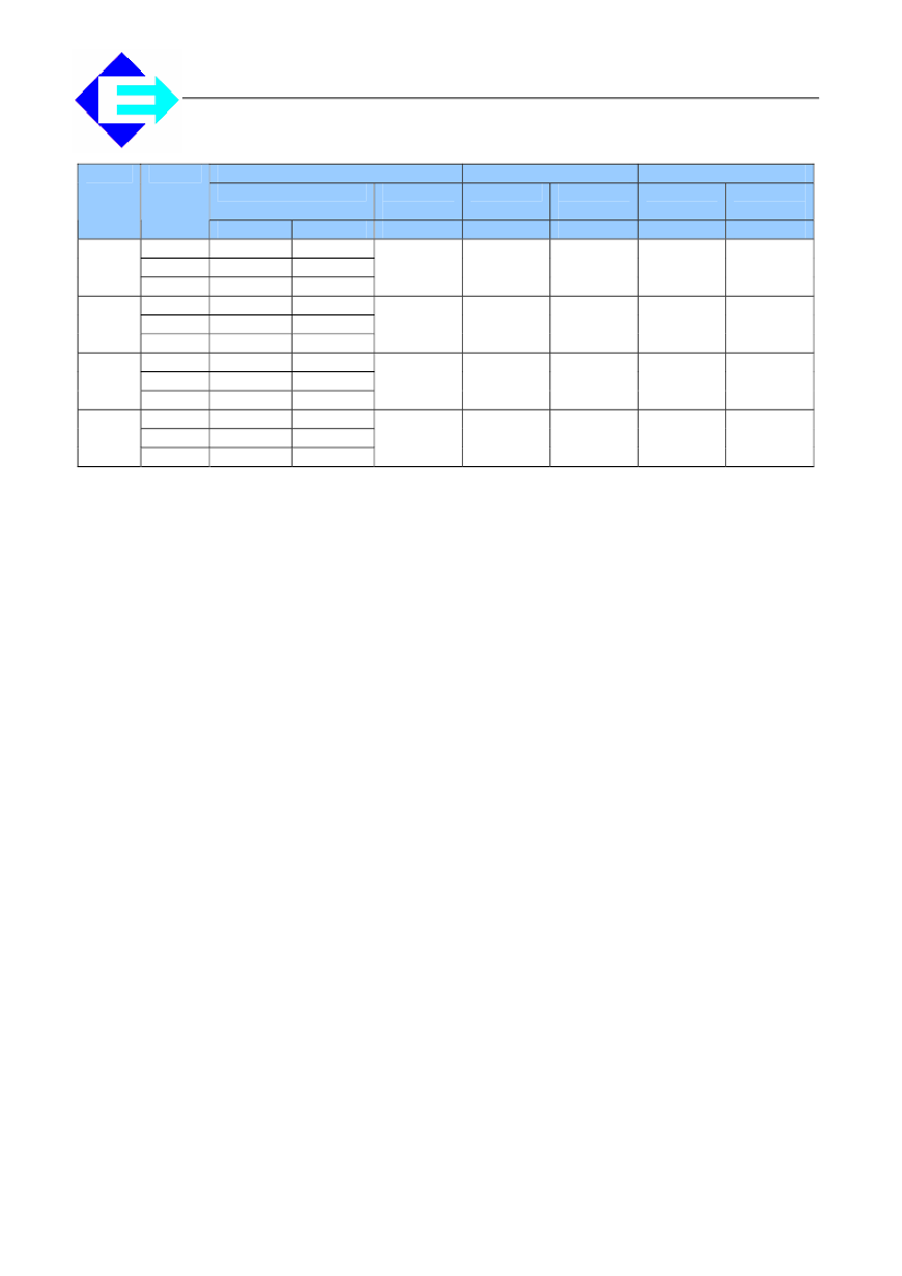 H6A3 datasheet, PDF - EEWORLD Datasheet
