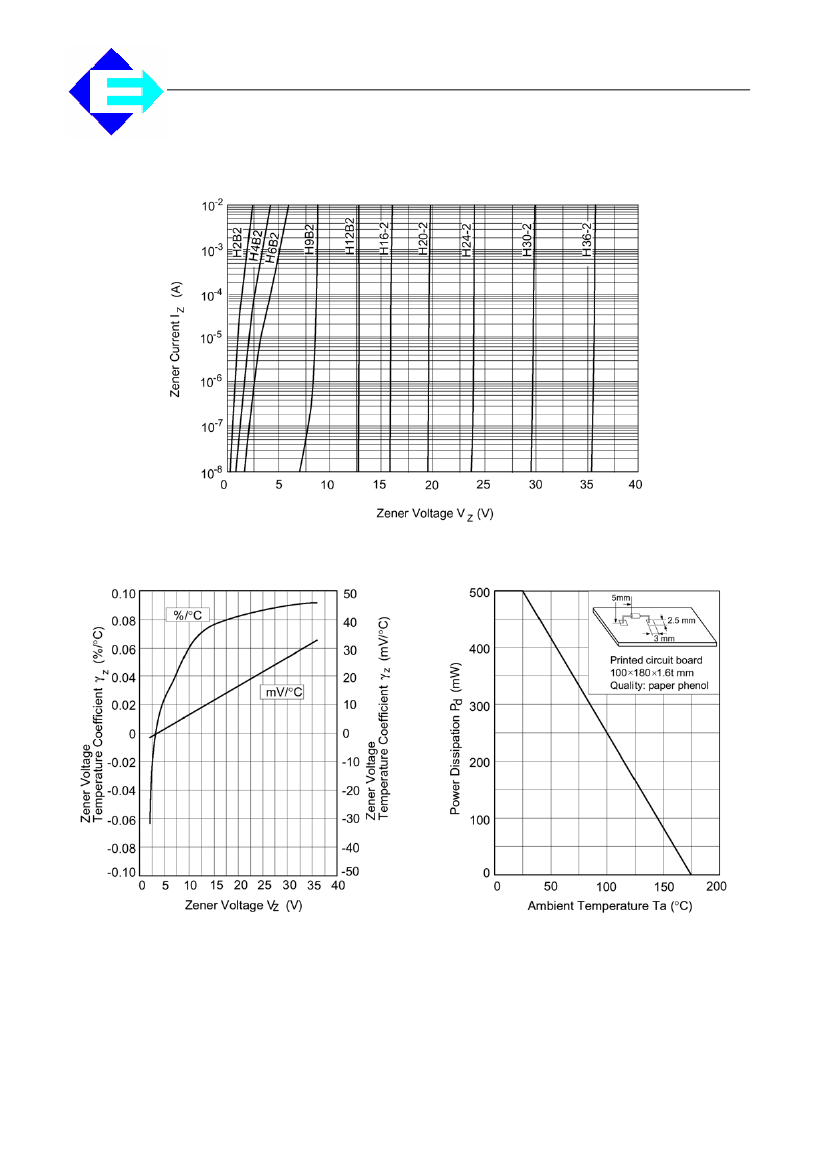 H6A3 datasheet, PDF - EEWORLD Datasheet